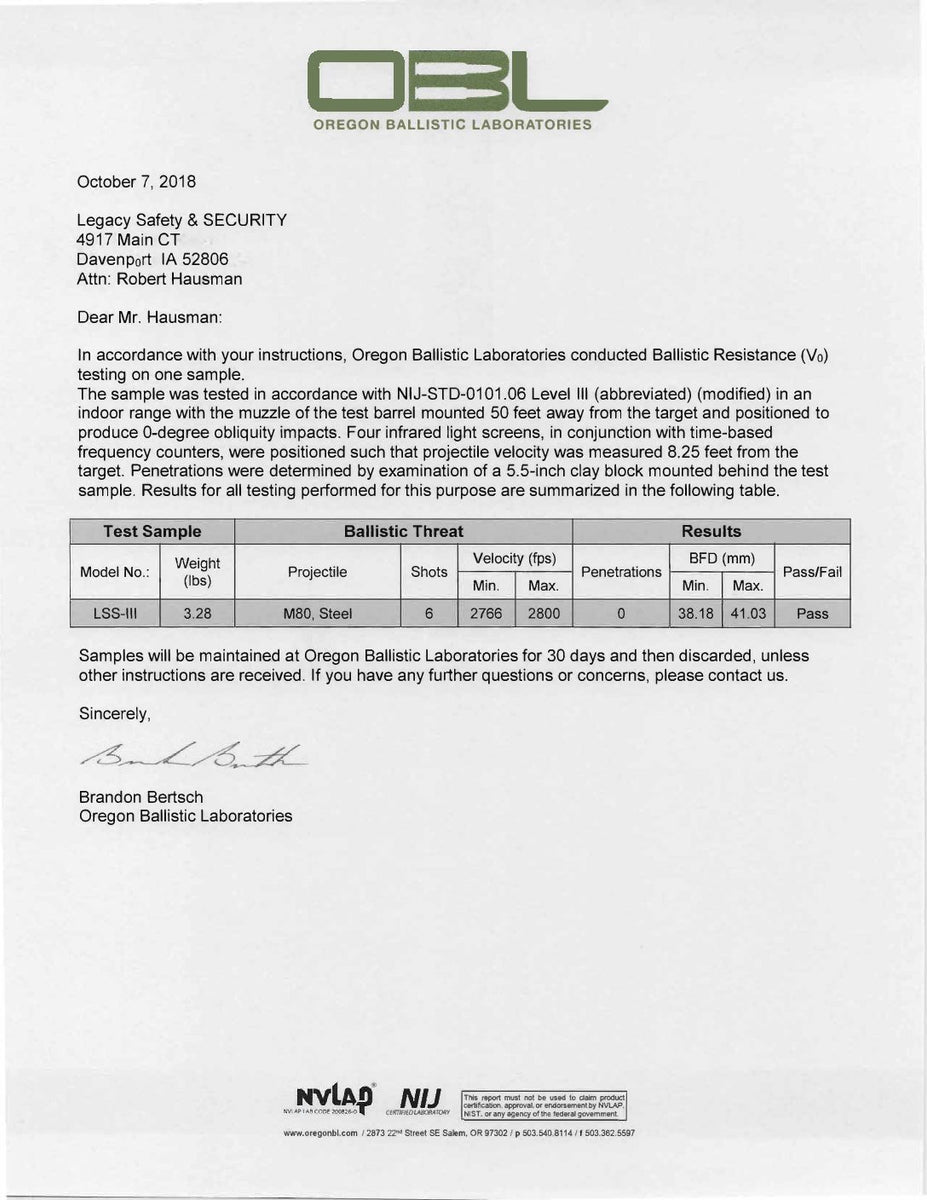 Level III Ballistic Plates – Ma Deuce Trading Post